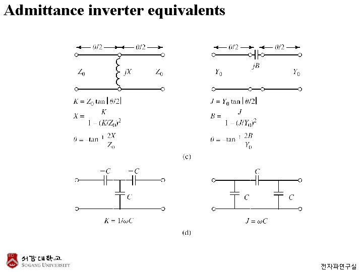 Circuit example receiver mixer Base band amp Antenna