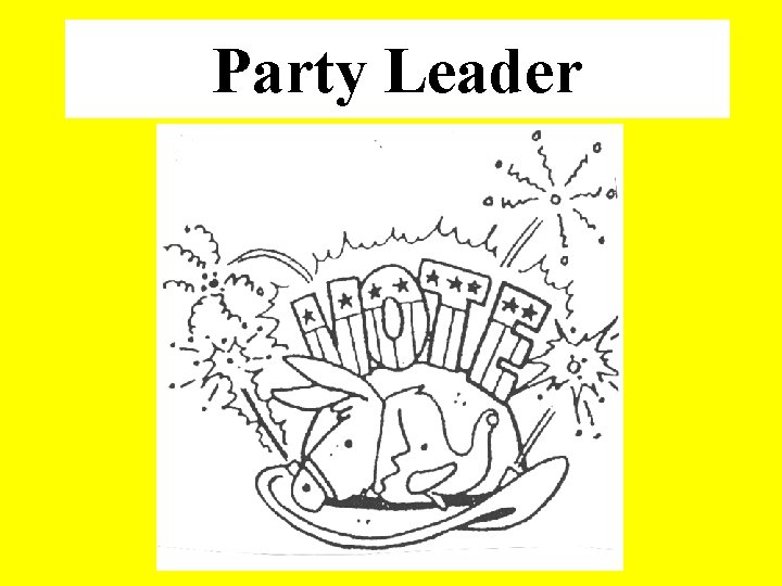 Objective 4 1 Roles of the President Objective