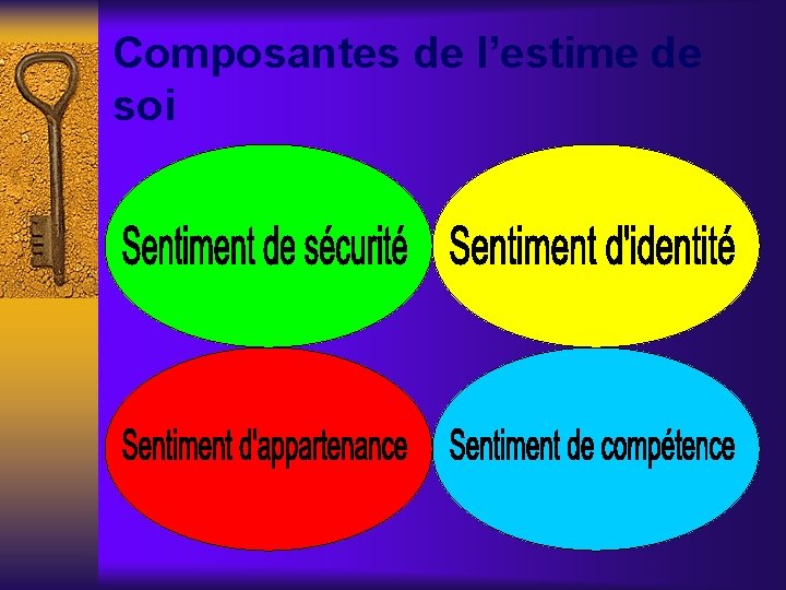 Lestime de soi Prsentation par Mlanie Cliche psychologue