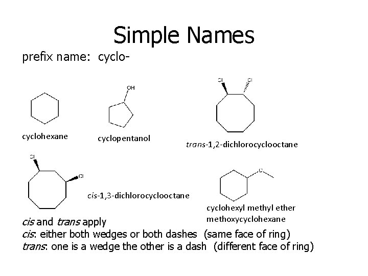 Nomenclature IV Rings and bicyclics These slides are