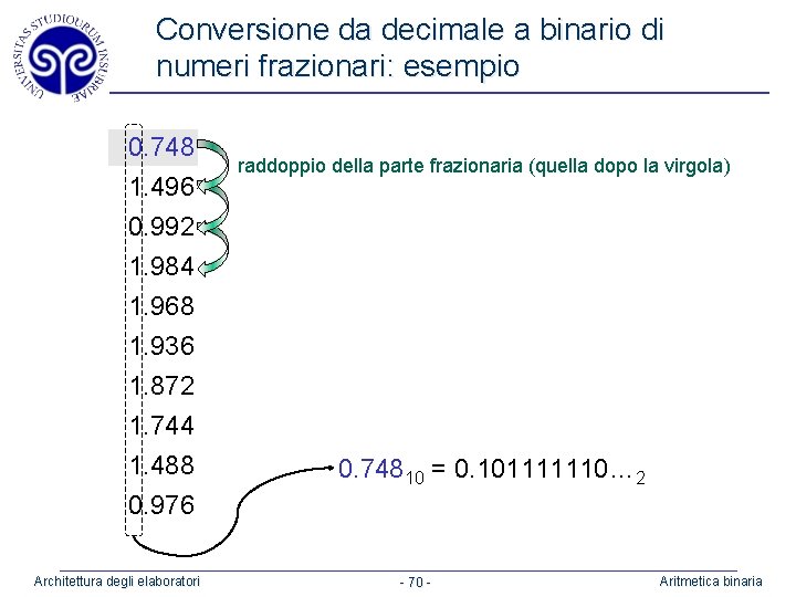 Universit degli Studi dellInsubria Dipartimento di Scienze Teoriche