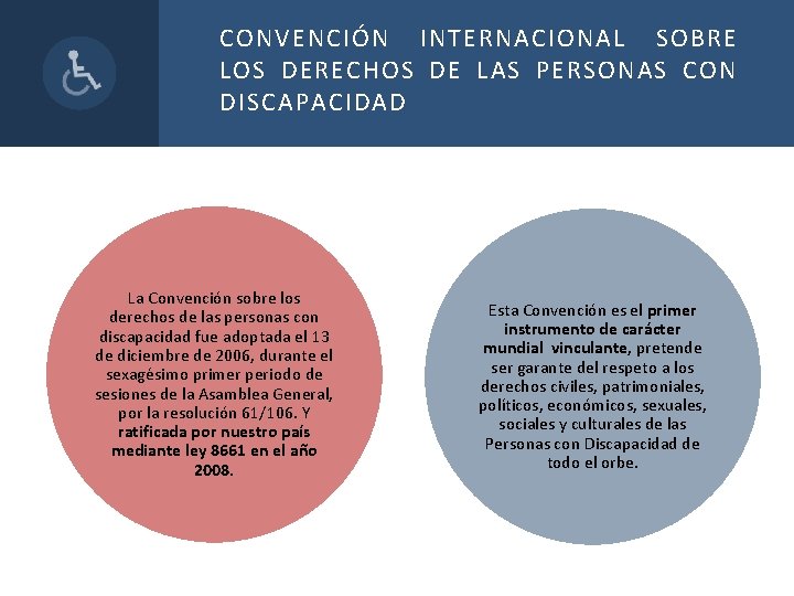 DISCAPACIDAD Un asunto de Derechos Humanos Licda Ericka