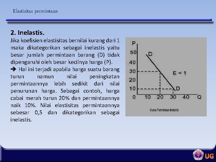 ELASTISITAS Elastisitas dari suatu fungsi y fx merupakan