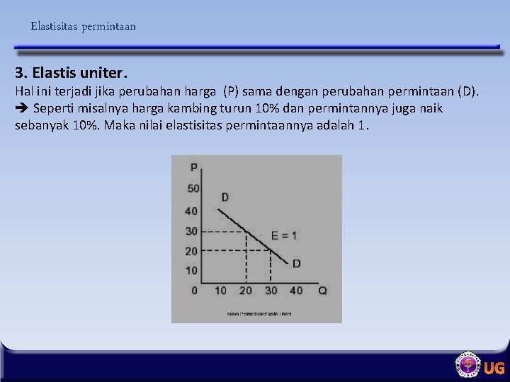 ELASTISITAS Elastisitas dari suatu fungsi y fx merupakan