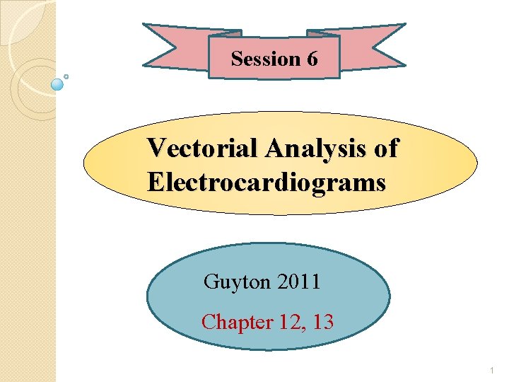 Session 6 Vectorial Analysis of Electrocardiograms Guyton 2011