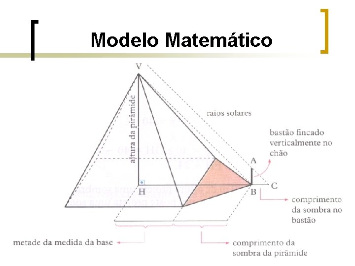 Ensino Superior Modelagem Matemtica 1 Introduo Modelagem Matemtica