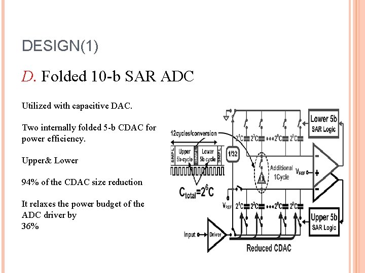 ECG SIGNAL ACQUISITION HARDWARE DESIGN University of Alabama