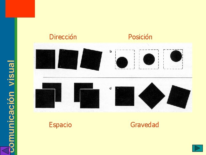 MT 2 comunicacin visual 2003 El lenguaje visual