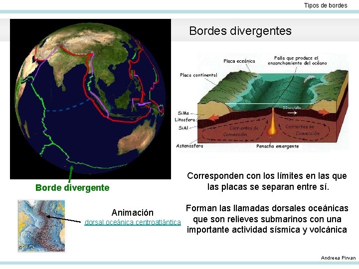 TECTNICA DE PLACAS El origen del relieve terrestre