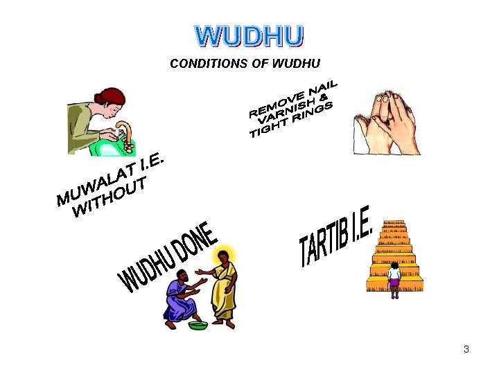 WUDHU IS WAJIB NECESSARY FOR WUDHU IS MUSTAHAB
