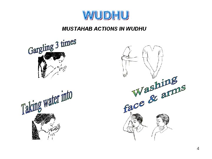 WUDHU IS WAJIB NECESSARY FOR WUDHU IS MUSTAHAB