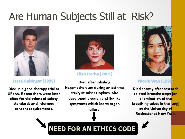 Introduction to the USC Human Subjects Protection Program