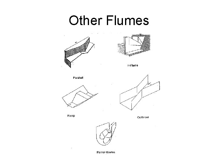 Water Measurement Brady S Mc Elroy P E