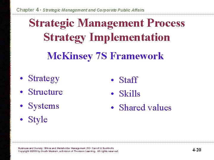 Chapter 4 Strategic Management and Corporate Public Affairs
