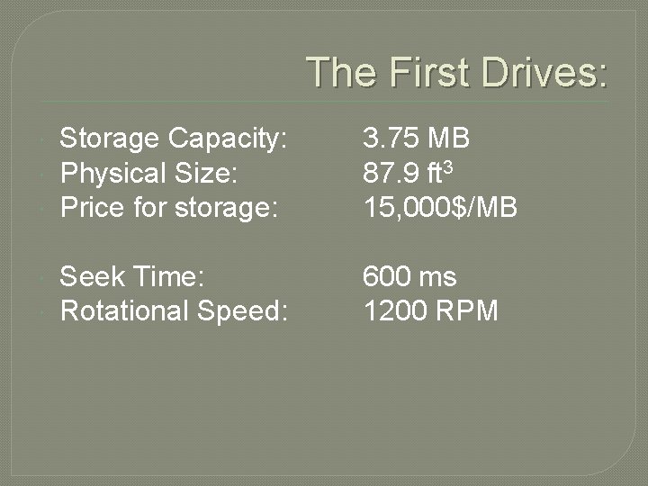 Storage Where its come from and is going