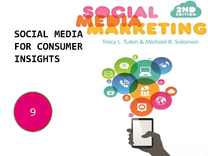 SOCIAL MEDIA FOR CONSUMER INSIGHTS 9 Learning Objectives