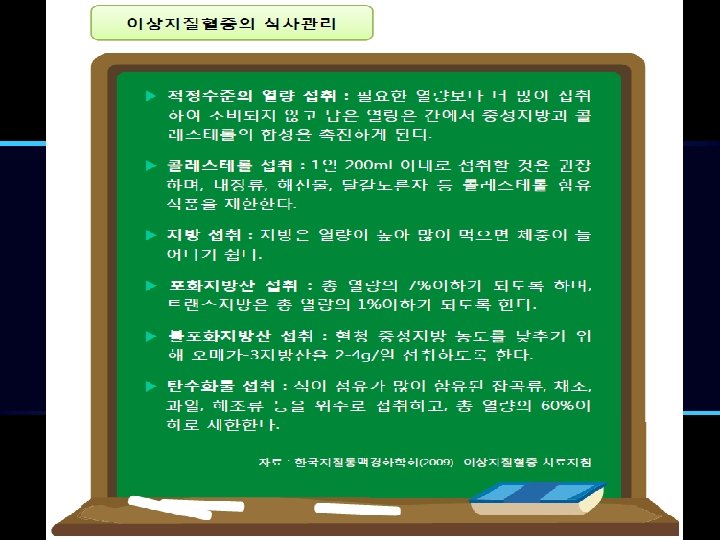 Frederickson Classification of Hyperlipoproteinemia Phenotype I IIa IIb