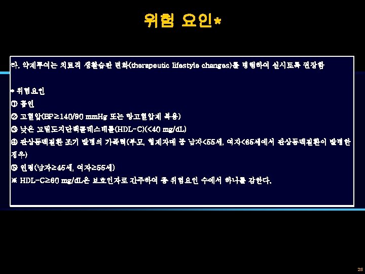 Frederickson Classification of Hyperlipoproteinemia Phenotype I IIa IIb