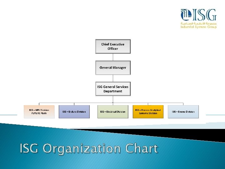 The Local Manufacture Leader of ExplosionProof Electrical Equipment