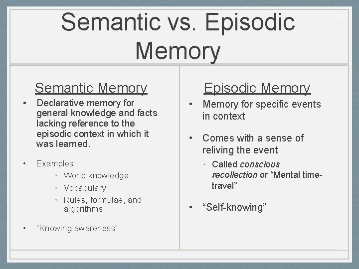 PSY 368 Human Memory Semantic Memory Announcements Due