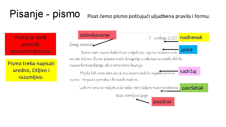 11 svibnja Svjetski dan pisanja pisma Uenici kole
