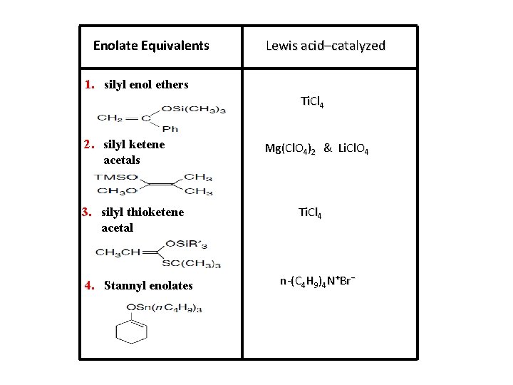 Chapter 2 Reactions of Carbon Nucleophiles with Carbonyl