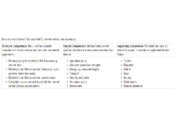 Loss of sovereignty Look at the telegraph article