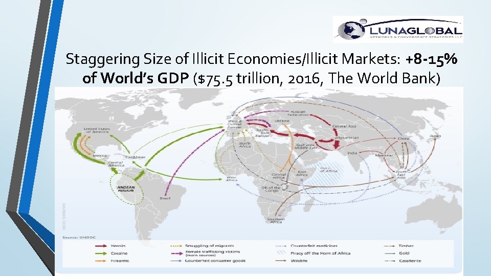 Illegal Trade and Contraband Global Threats to Economies