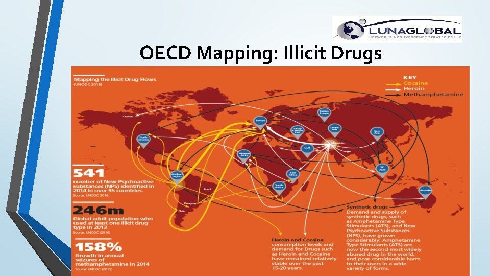 Illegal Trade and Contraband Global Threats to Economies