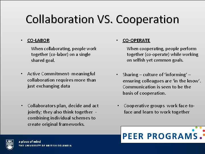 EFFECTIVE COLLABORATION Karla Deschnes Workshop Goals Understanding key