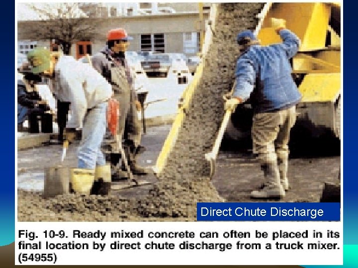 Batching Mixing and Handling Ordering or Specifying Concrete