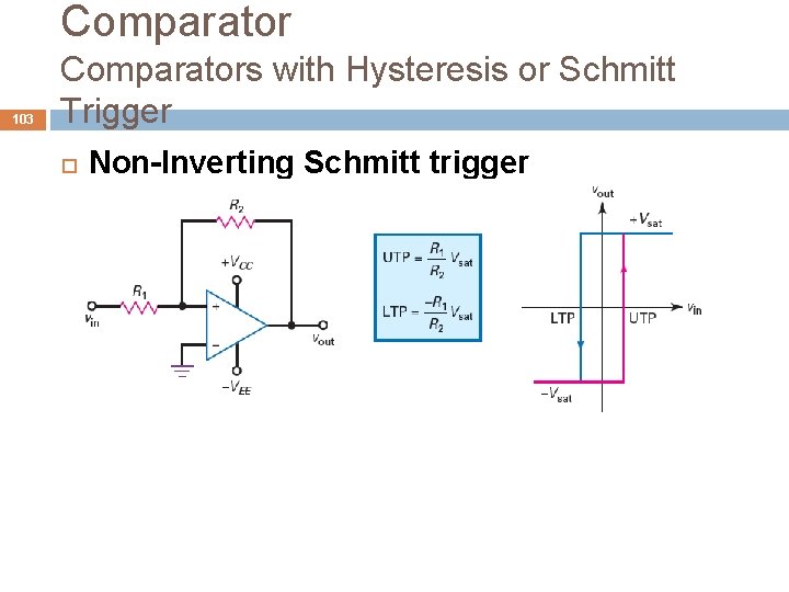 1 ANALOG AND DIGITAL ELECTRONICS 15 CS 32