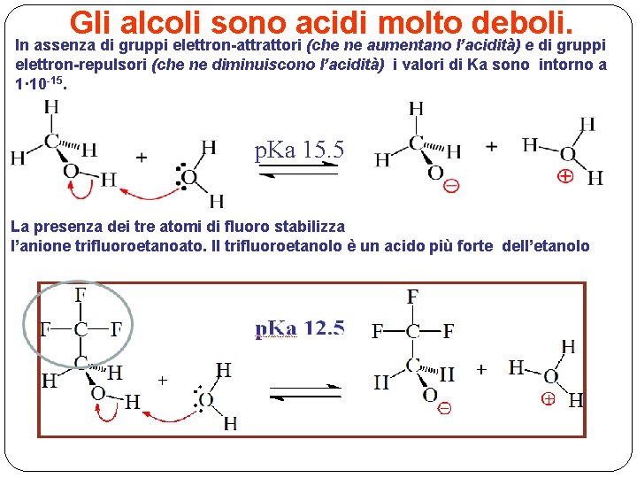 ALCOLI MOLECOLE DACQUA SOSTITUITA GLI ALCOLI HANNO FORMULA