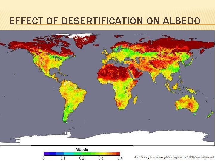 DESERTIFICATION AND THE SAHEL THE HUMAN BIOSPHERE LINK
