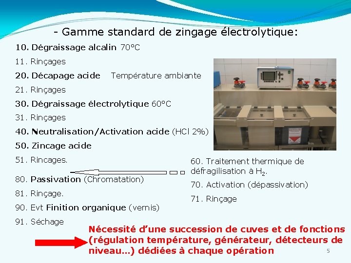 La ligne de traitements de surfaces BTS Traitements