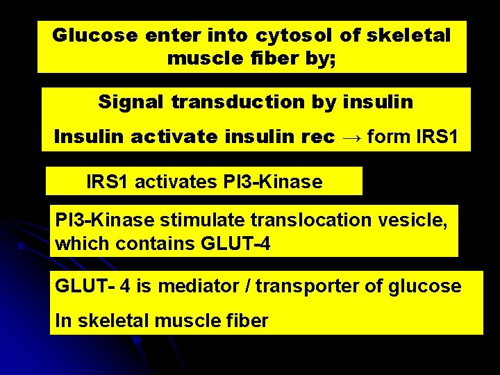 Physiology of Cell Body Fluids Excitable tissue Muscle
