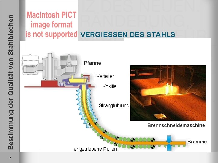 Bestimmung der Qualitt von Stahlblechen Projektwoche 2004 Angewandte