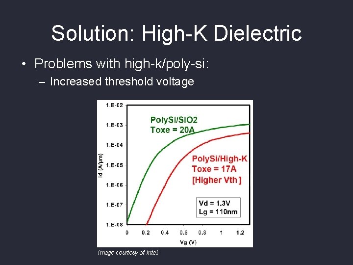 HighK Dielectrics The Future of Silicon Transistors Matthew