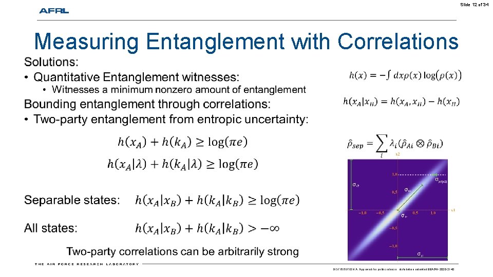 Slide 1 of 34 Characterizing Entanglement from Correlations
