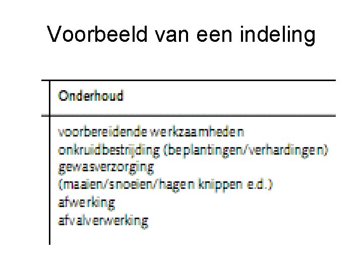 Werkbeschrijvingen en bestekken De werkomschrijving Alle werkzaamheden voor