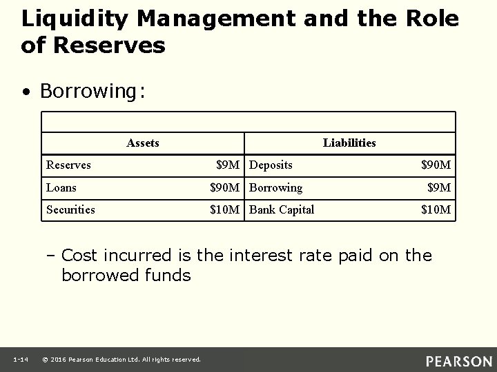 Chapter 9 Banking and the Management of Financial