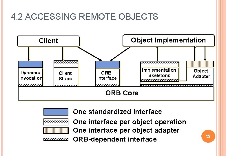 1 DT 057 DISTRIBUTED INFORMATION SYSTEM Middleware RPC