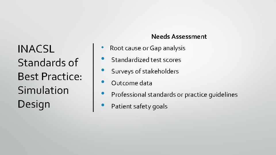 Simulation 101 Cecilia Bidigare Victoria Gaffney Kolb Learning