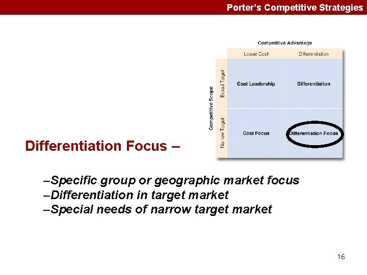 CHAPTER 6 Strategy Formulation Situation Analysis Business Strategy