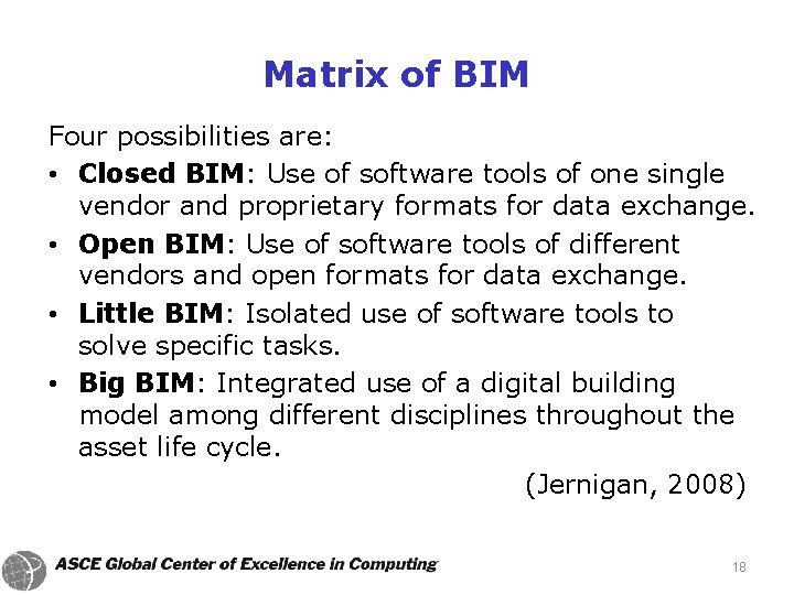 BIM Building Information Modeling Zijie Yuan Ian F