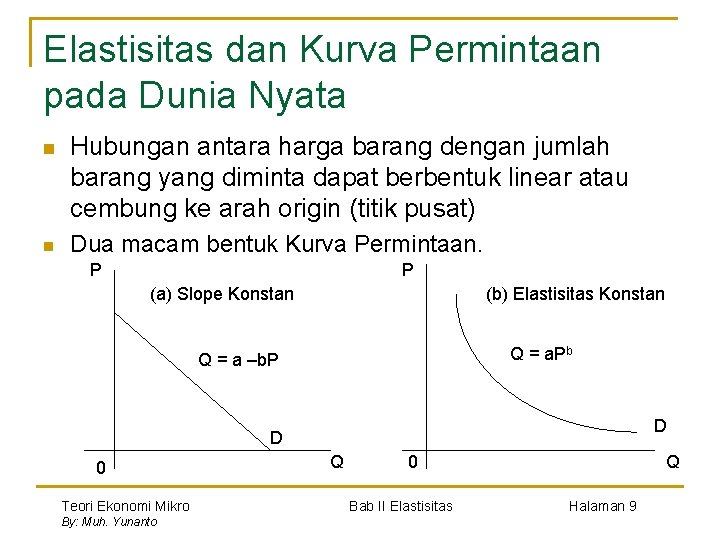 BAB II ELASTISITAS Konsep dan penerapan Elastisitas dalam