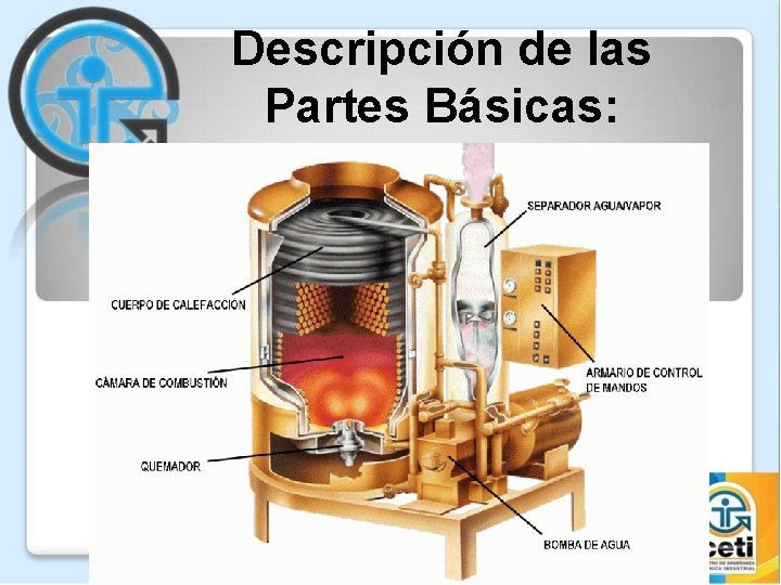 Caractersticas de las Calderas M En C Jos