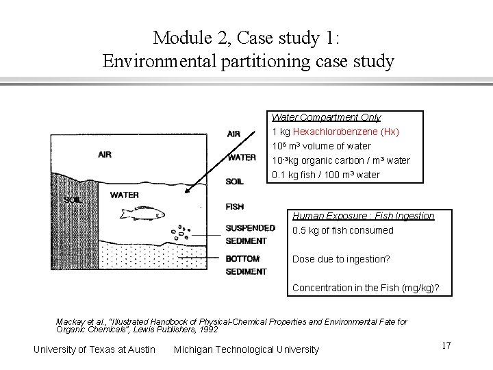 Module 2 Evaluating Environmental Partitioning and Fate Approaches