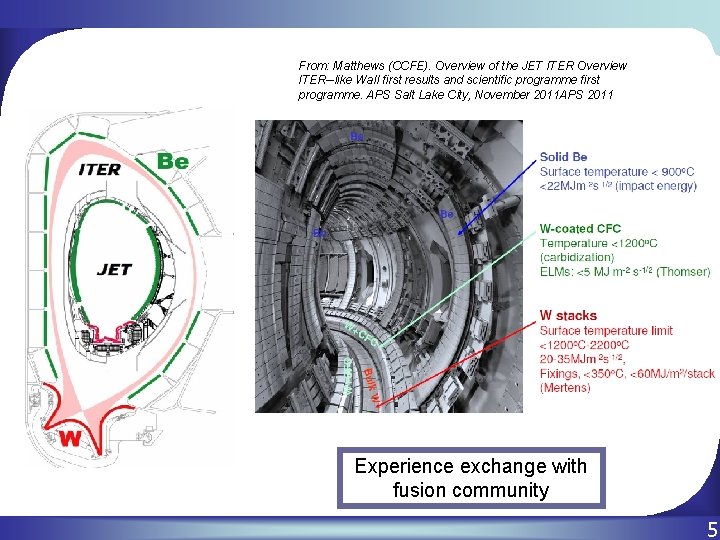 Experimental investigation of beryllium plans and current results