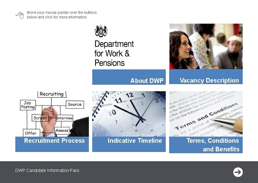 DWP Candidate Pack Job Role HEO Team Leaders